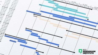 Martin Reeves - Strategies of change | PDF