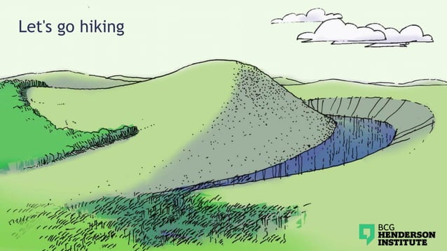 Martin Reeves - Strategies of change | PPT