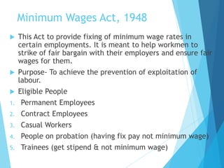 4. wage fixation & legislation | PPT