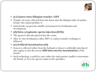 human reproduction in males | PDF | Birth Control | Reproductive Health