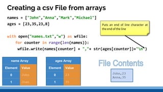 H file handling | PPT