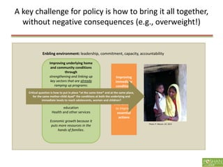 4. day 2 session 1 nutrition sensitive programs and policies | PPTX ...