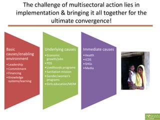 4. day 2 session 1 nutrition sensitive programs and policies | PPTX ...