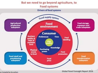 4. day 2 session 1 nutrition sensitive programs and policies | PPTX ...