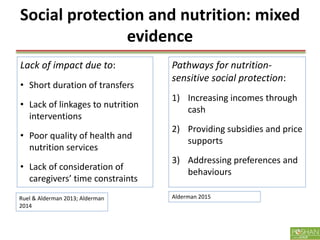 4. day 2 session 1 nutrition sensitive programs and policies | PPTX ...