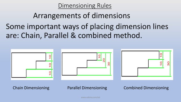 Dimensioning Rules in Engineering Drawing | PPTX | Drawing and ...
