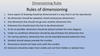 Dimensioning Rules in Engineering Drawing | PPTX