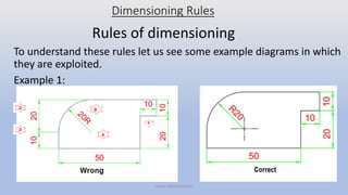 Dimensioning Rules in Engineering Drawing | PPTX