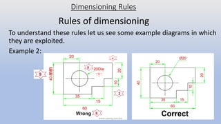 Dimensioning Rules in Engineering Drawing | PPTX