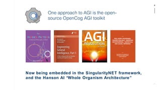 How Decentralized AI can Dominate the Global AI Ecosystem | PPT