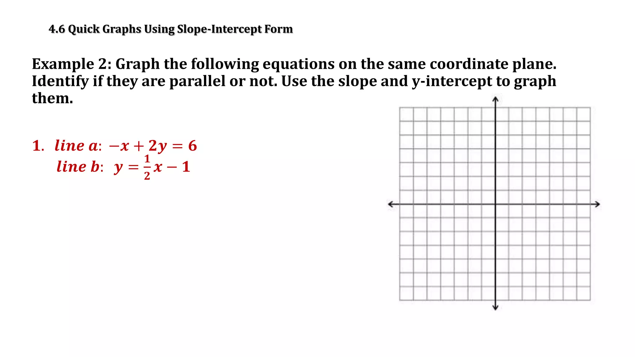 4.6 quick graphs using slope intercept form | PPT