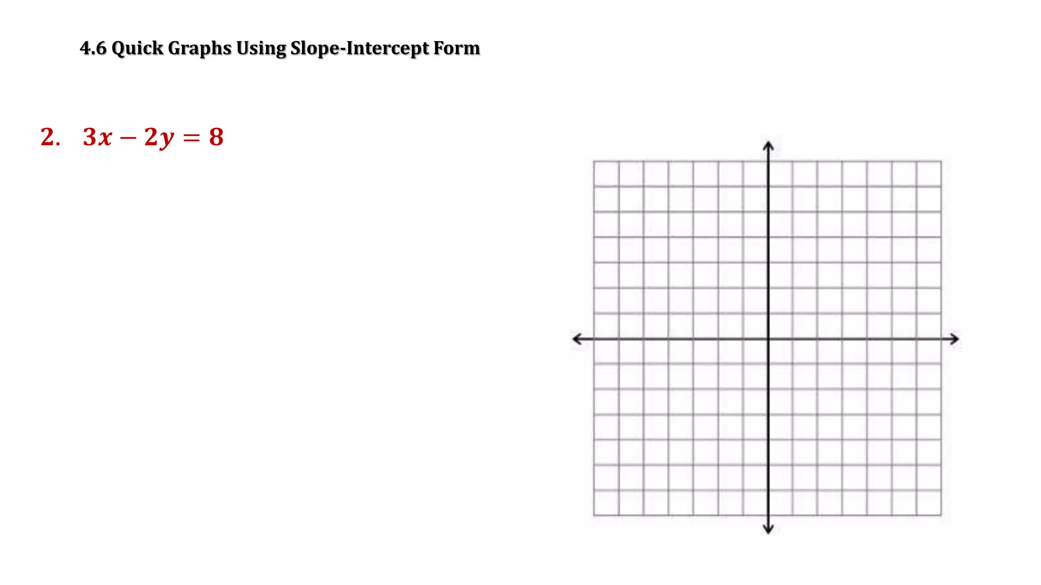 4.6 quick graphs using slope intercept form | PPT