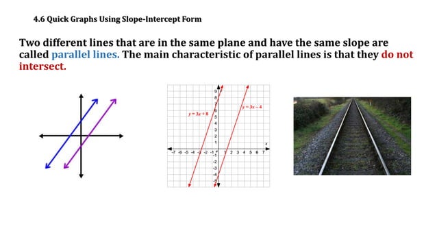 4.6 quick graphs using slope intercept form | PPT