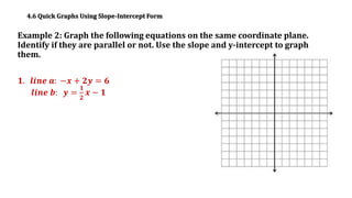 4.6 quick graphs using slope intercept form | PPT