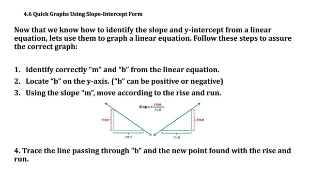 4.6 quick graphs using slope intercept form | PPT