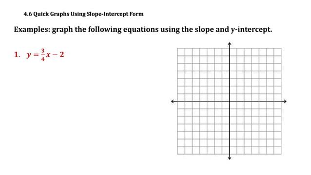 4.6 quick graphs using slope intercept form | PPT