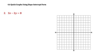 4.6 quick graphs using slope intercept form | PPT