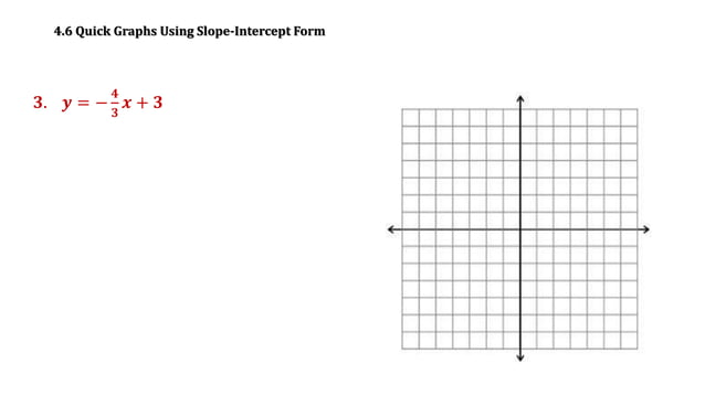 4.6 quick graphs using slope intercept form | PPT