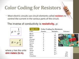 Current and resistors - 203PHYS | PPT