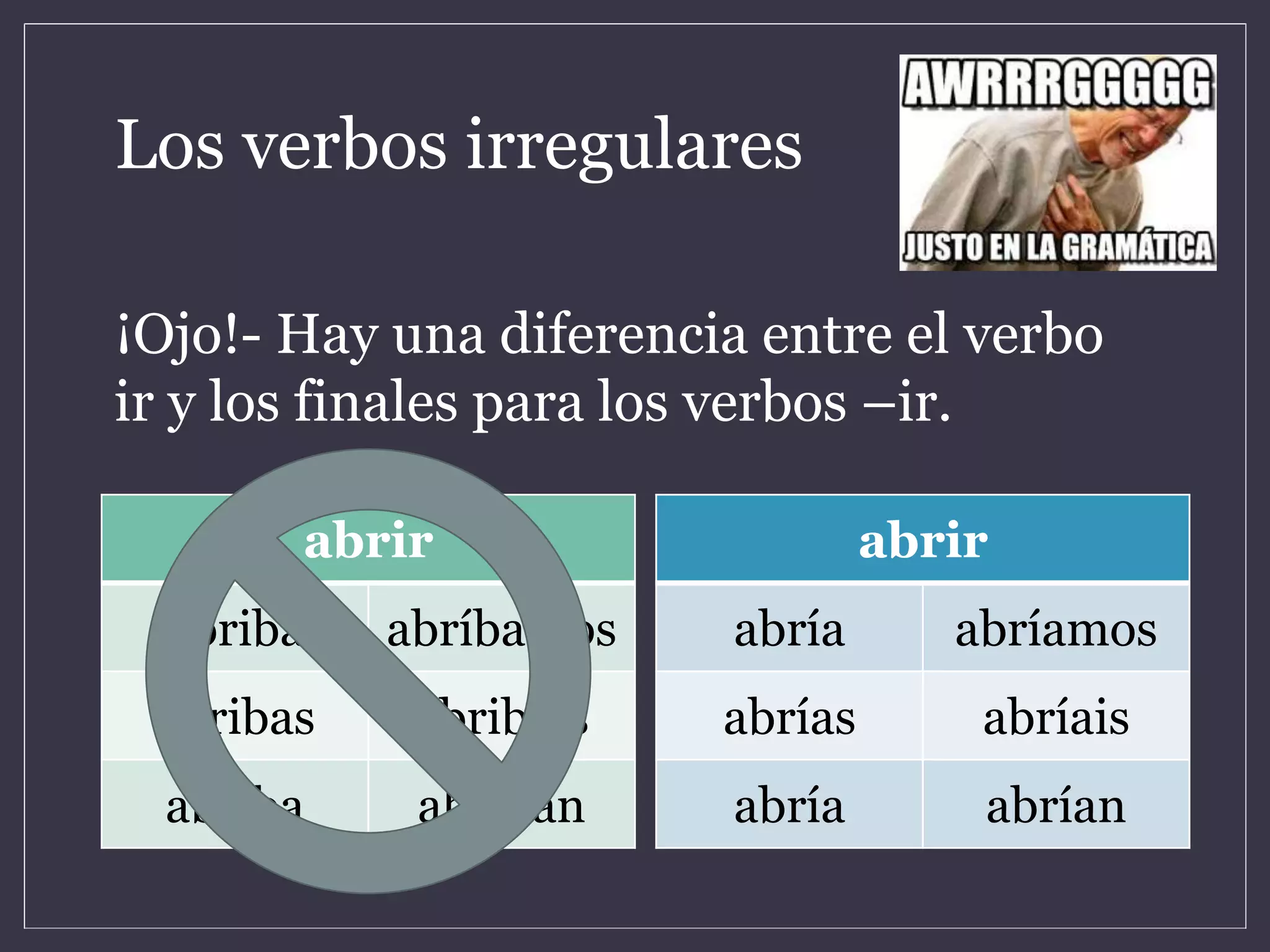 III- Cuando era niño- Gramática- El imperfecto- Apuntes | PPTX
