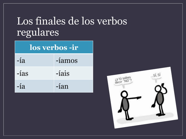 III- Cuando era niño- Gramática- El imperfecto- Apuntes | PPTX