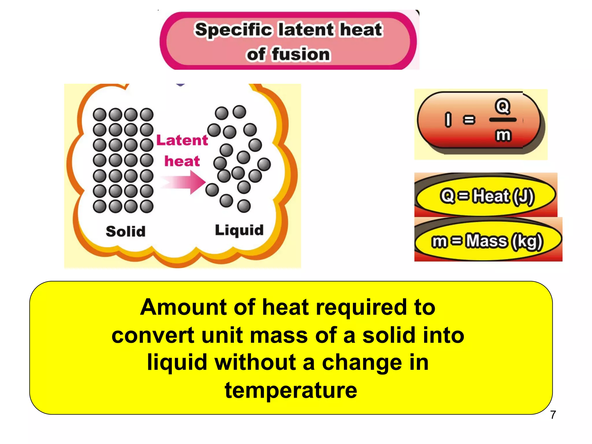 latent heat and specific latent heat | PDF