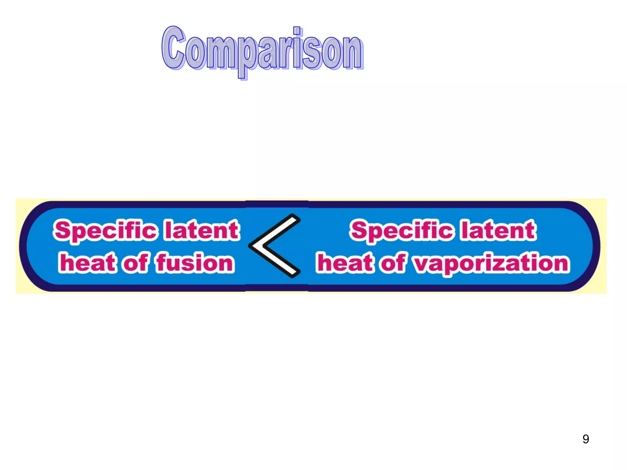 latent heat and specific latent heat | PDF