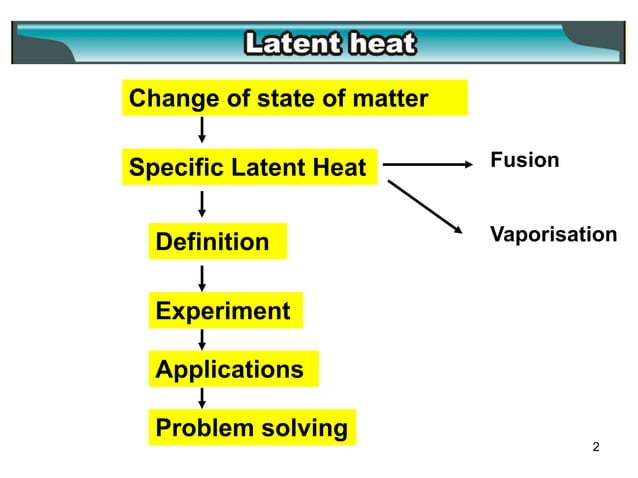 latent heat and specific latent heat | PDF