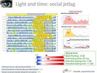 4.4 M. Ángeles Rol | PPT