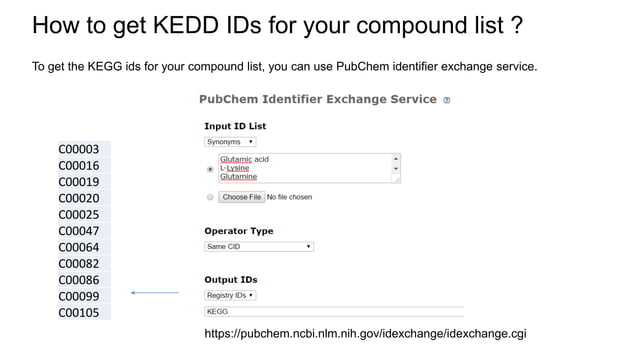 Metabolic pathway mapping against KEGG, Reactome, HMDB and CPDB | PPTX | Databases | Computer ...