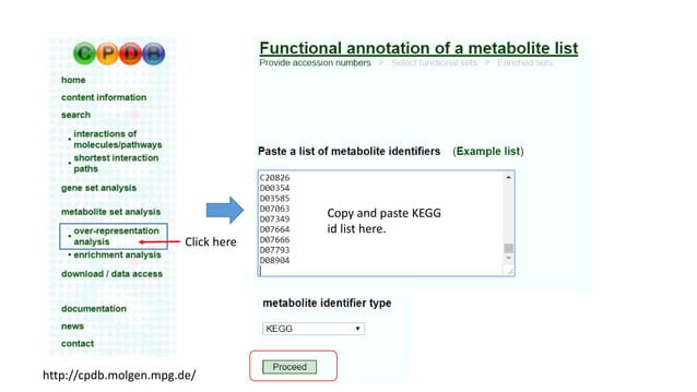 Metabolic pathway mapping against KEGG, Reactome, HMDB and CPDB | PPTX | Databases | Computer ...