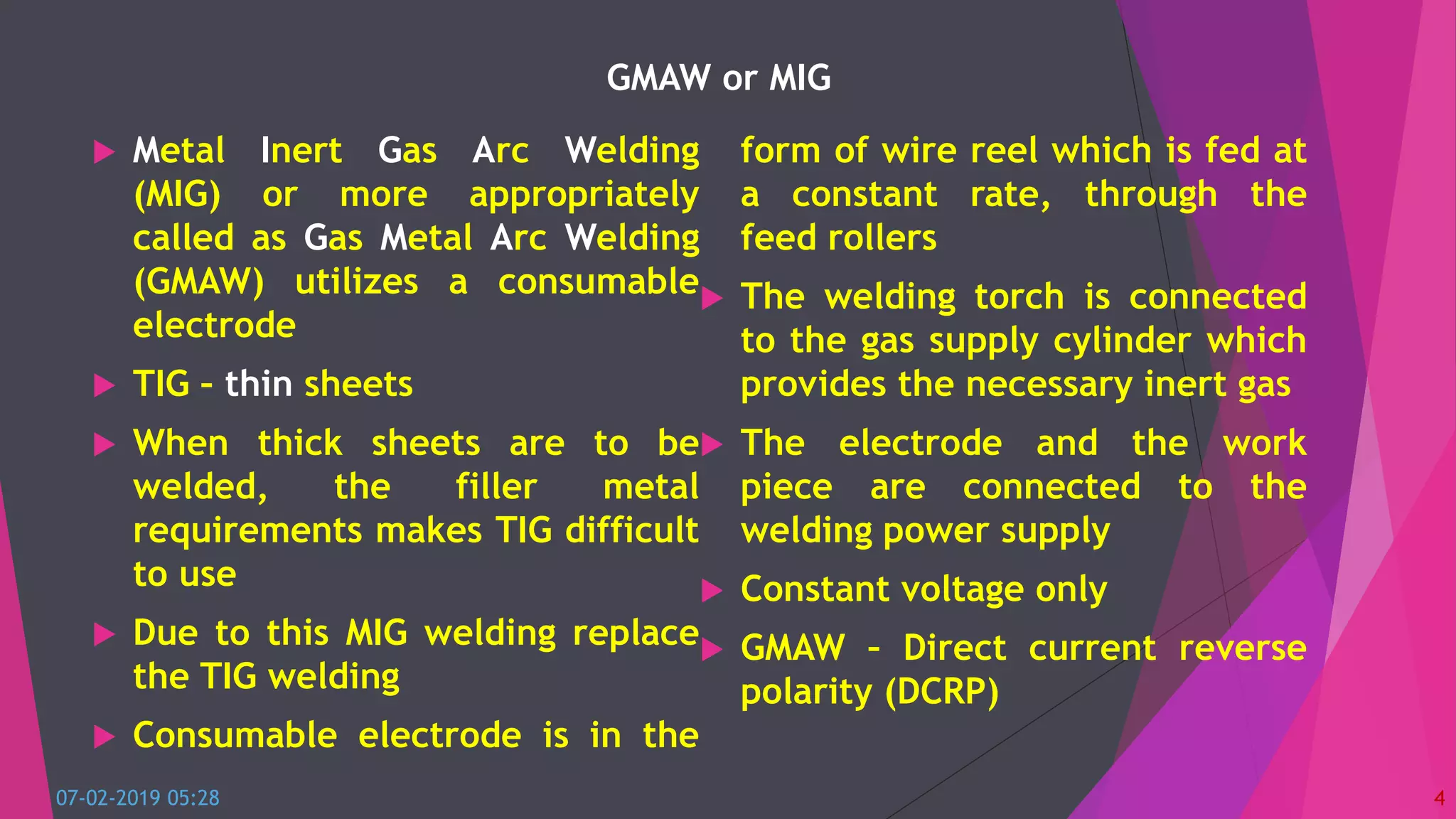 Electric arc welding processes MIG,SAW,ESW | PPTX