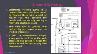 Electric arc welding processes MIG,SAW,ESW | PPT