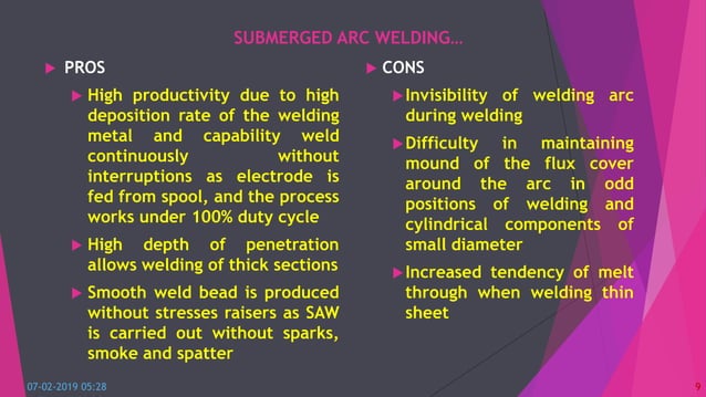 Electric arc welding processes MIG,SAW,ESW | PPT