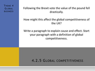 4.2.5 Global-Competitiveness | PPTX