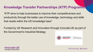 Mick Card - Funding - Liverpool City Region SME workshop | PPT