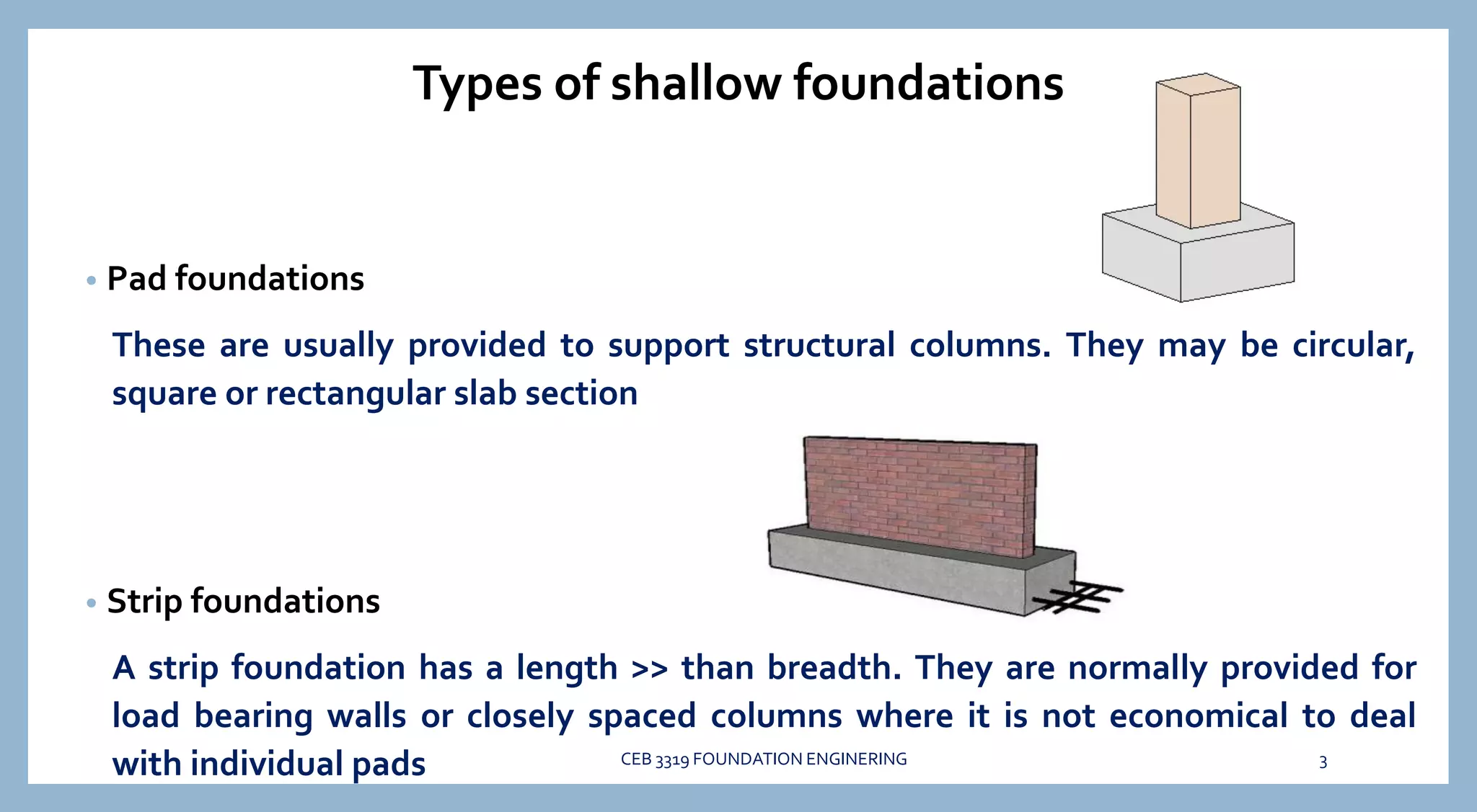 4. Shallow Foundations | PDF