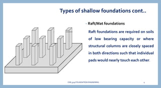 4. Shallow Foundations | PDF