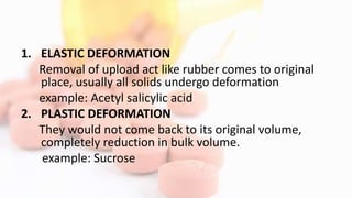 4.1physics of tab compression | PPT