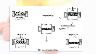4.1physics of tab compression | PPT