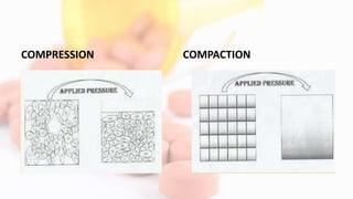 4.1physics of tab compression | PPTX