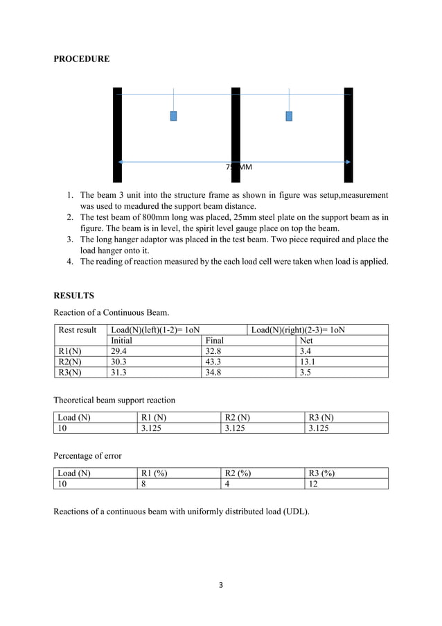 lab report structure continuous beam | PDF | Chemistry | Science