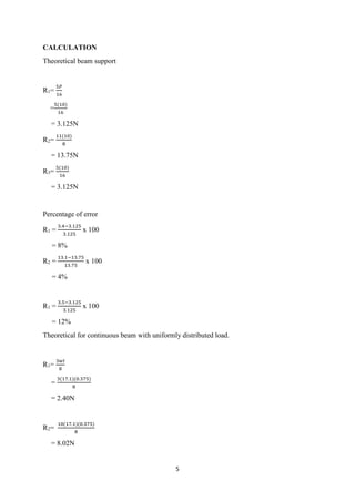 lab report structure continuous beam | PDF