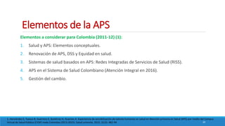 Atención Primaria en Salud | PPTX