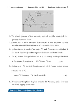 Electronics and Communication Engineering | PDF