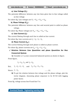 Electronics and Communication Engineering | PDF