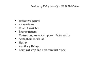 Installation Operation & Maintenance of 33kV & 11kV Switchgear | PPT