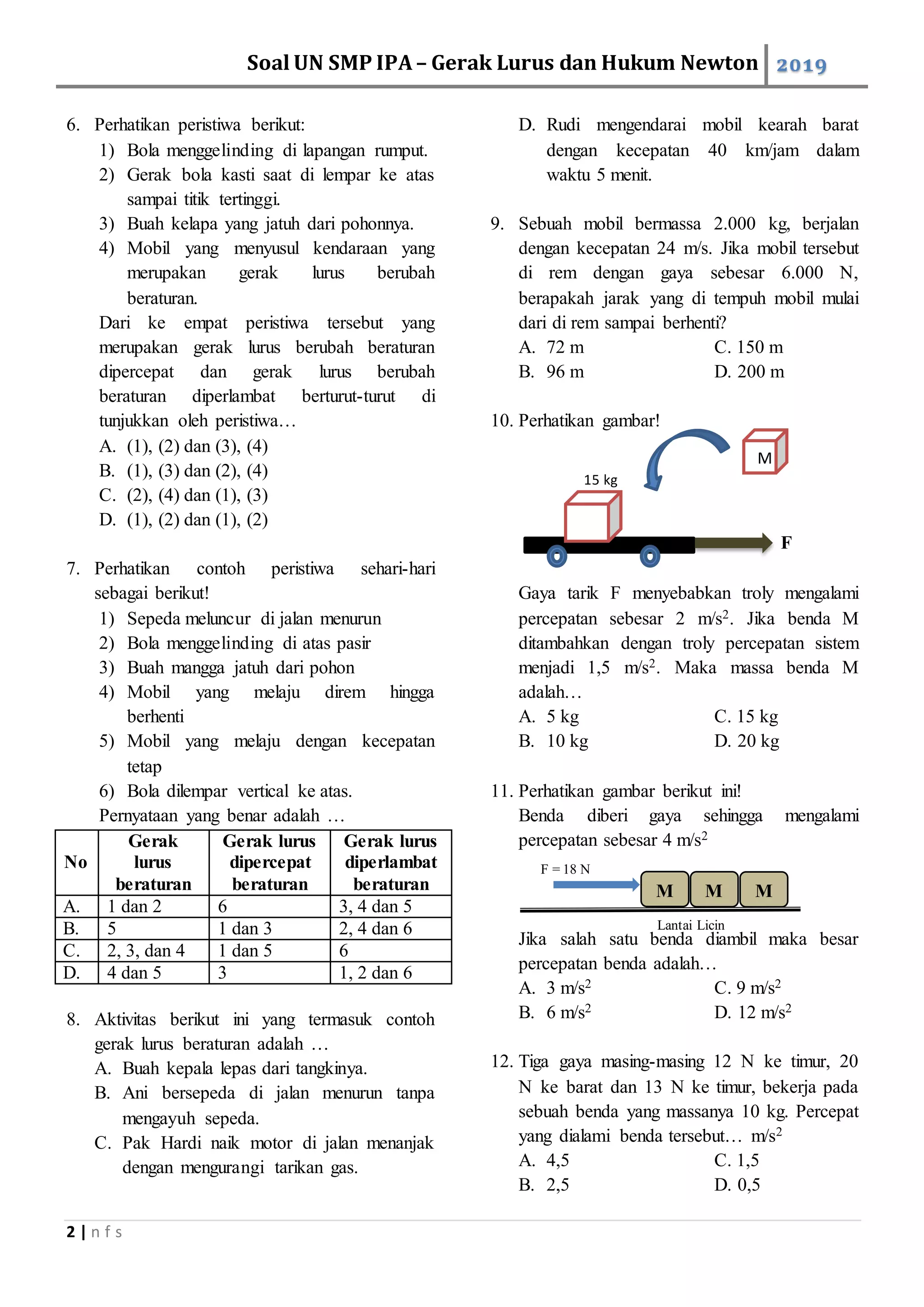 Kumpulan soal-soal Gerak UN IPA SMP Kelas 9 Nurul Faela Shufa | DOCX