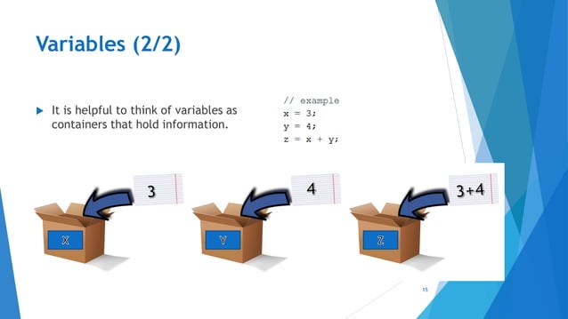 4. programing 101 | PPT