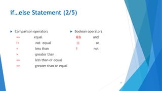 4. programing 101 | PPT